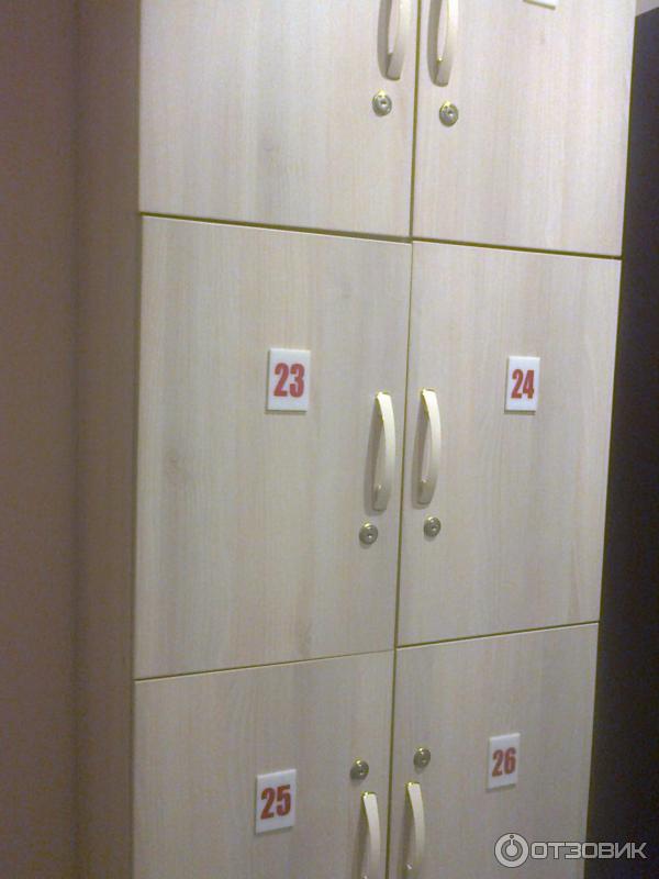 Отзыв о Женский спортивный велнес-центр "Тонус" (Россия, ст. Динская ...