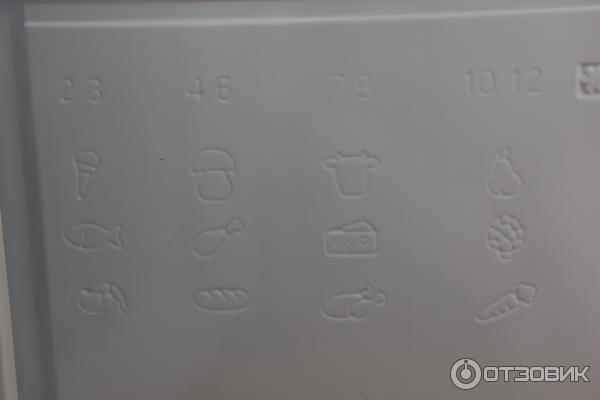 Отзыв о Холодильник Indesit SB 167 | Хороший вариант для небольшой семьи и кухни