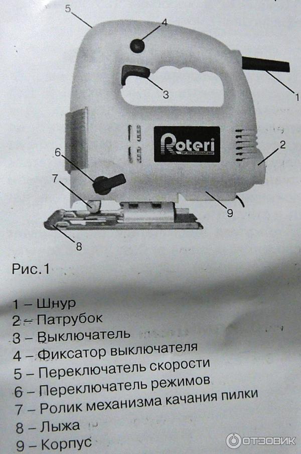 Отзыв о Лобзик ручной электрический ROTERI RJS - 570 | Нужный инструмент.