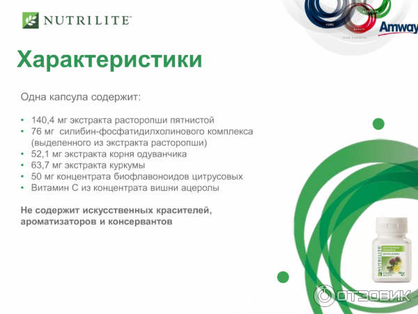 Отзыв о БАД Amway Nutrilite "Печень Актив" | Лучшее для печени!