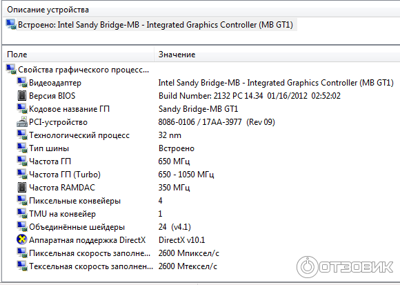 Отзыв о Видеоадаптер Intel Sandy Bridge-MB - Integrated Graphics ...