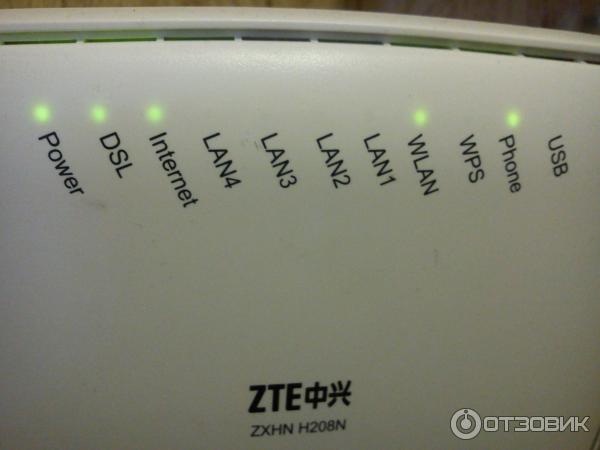 Отзыв о Wi-Fi роутер ZTE ZXHN H208N | Меня устраивает